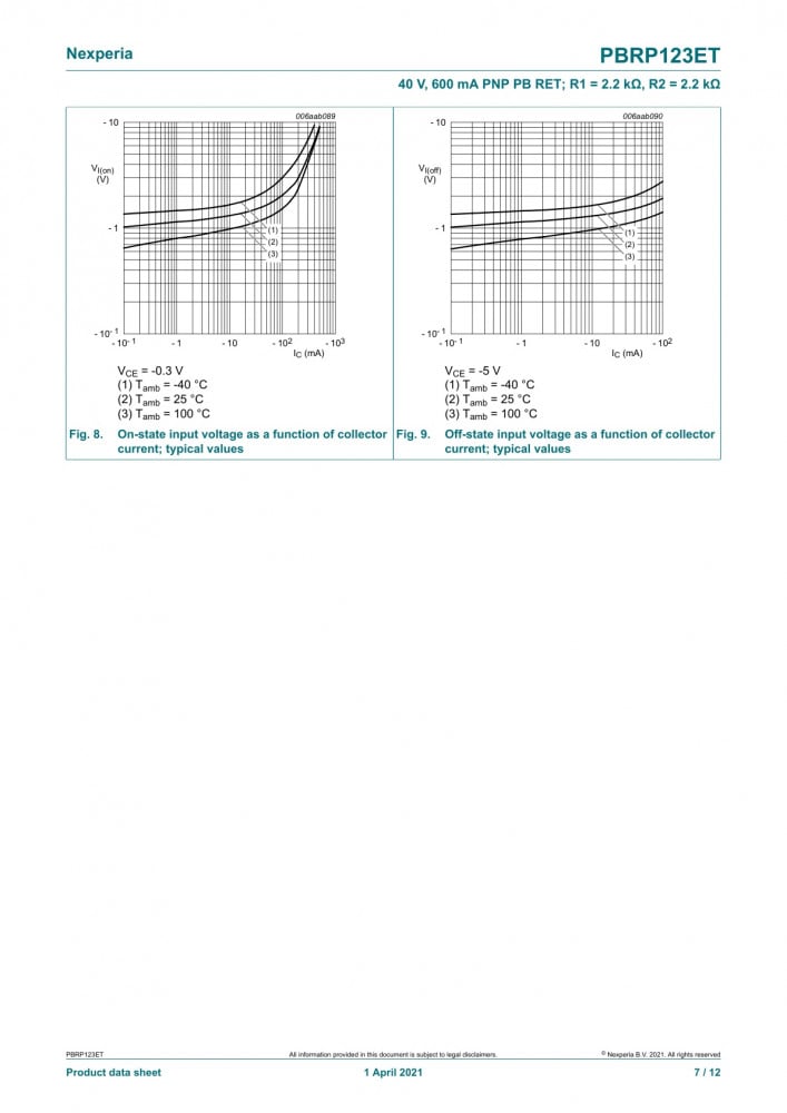 PBRP123ET datasheet page 7