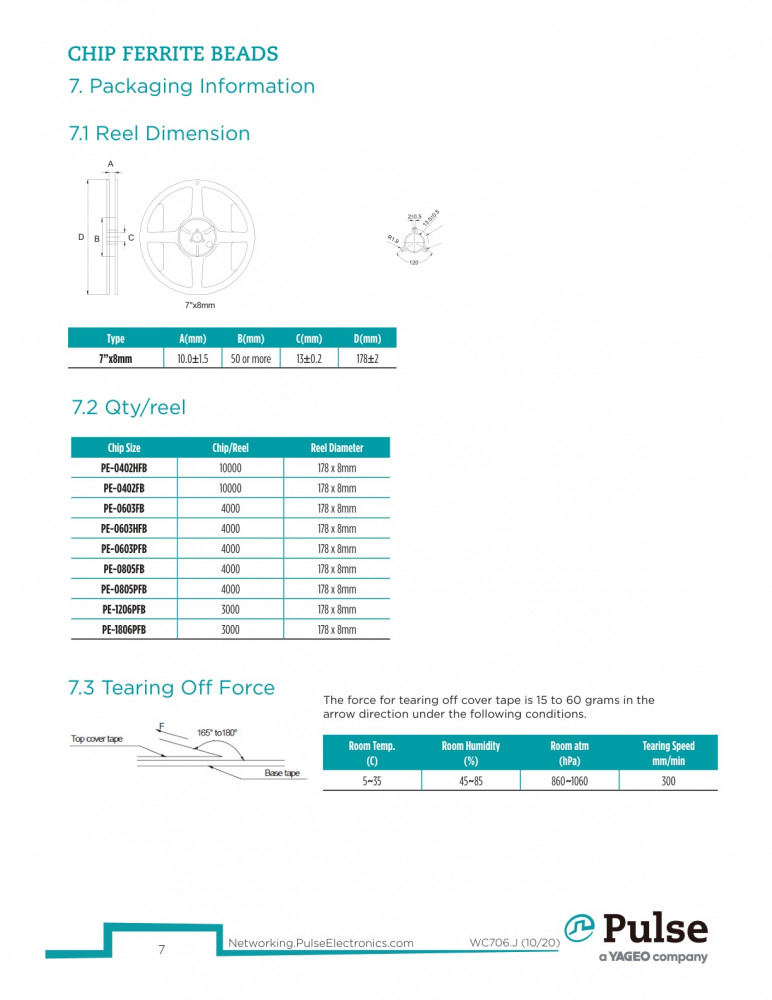 PULSE ferrite bead document page 8