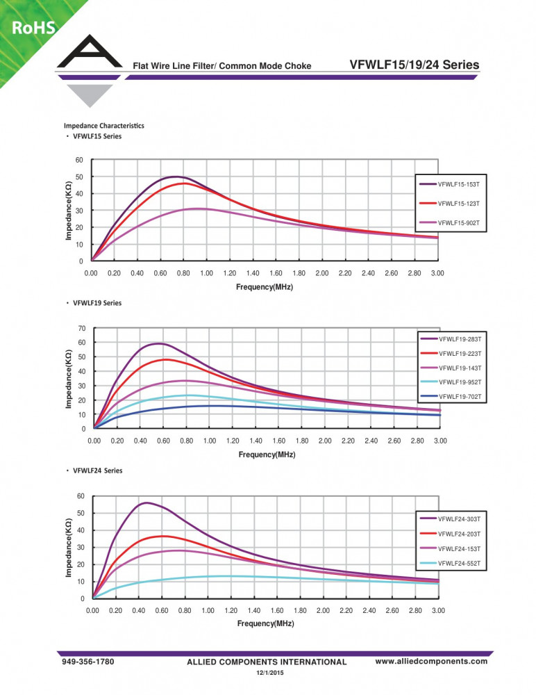 VFWLF series technical document page 2