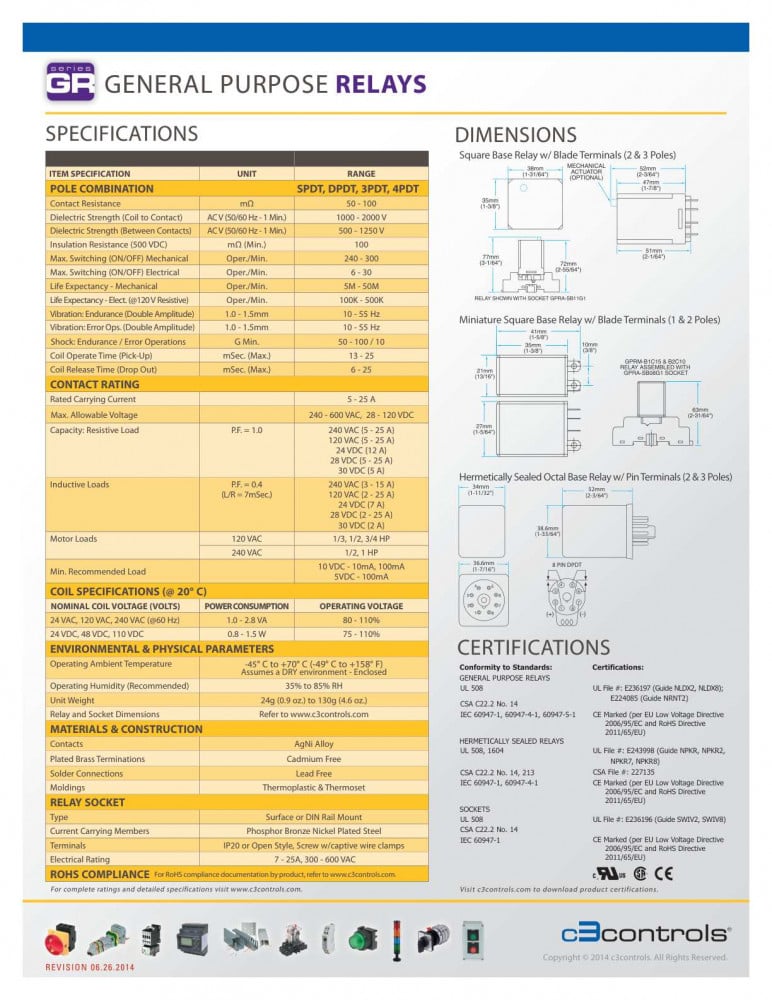 GPRA-SB05G1 product documentation page 2