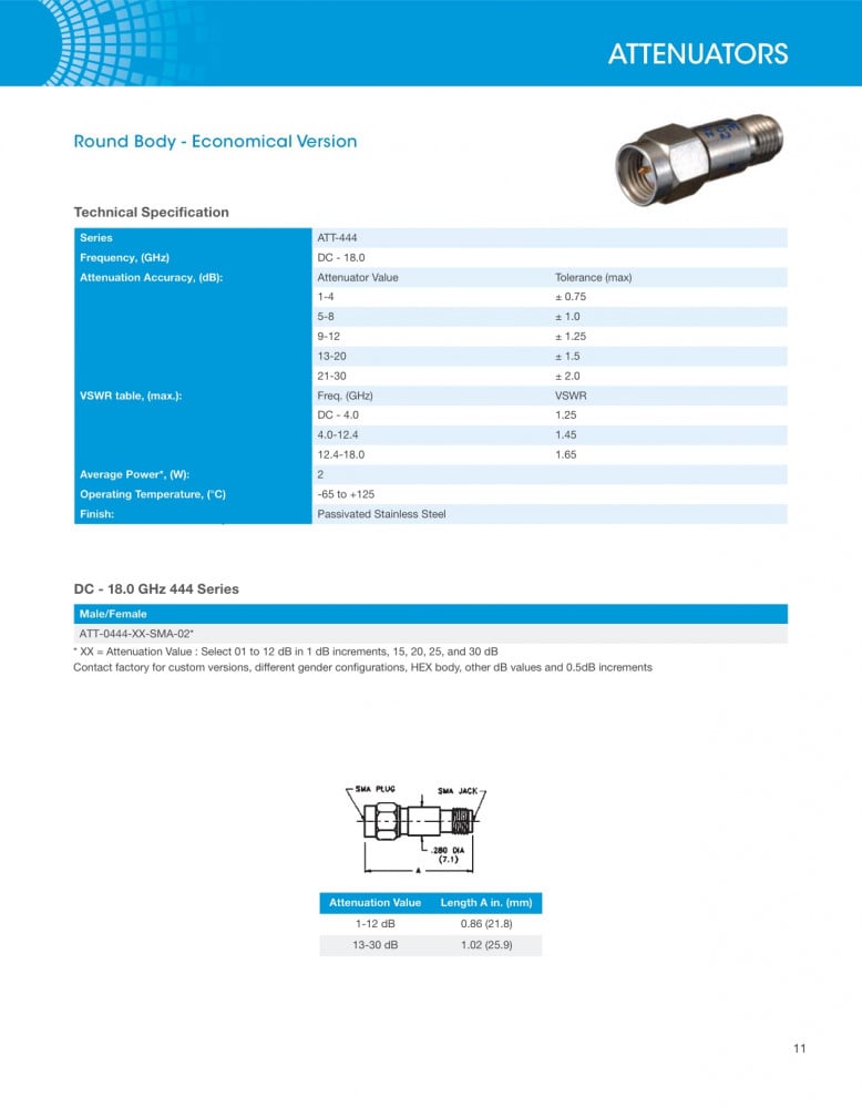 CINCH product document page 10