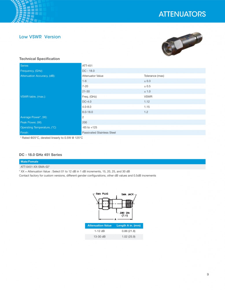 CINCH product document page 8