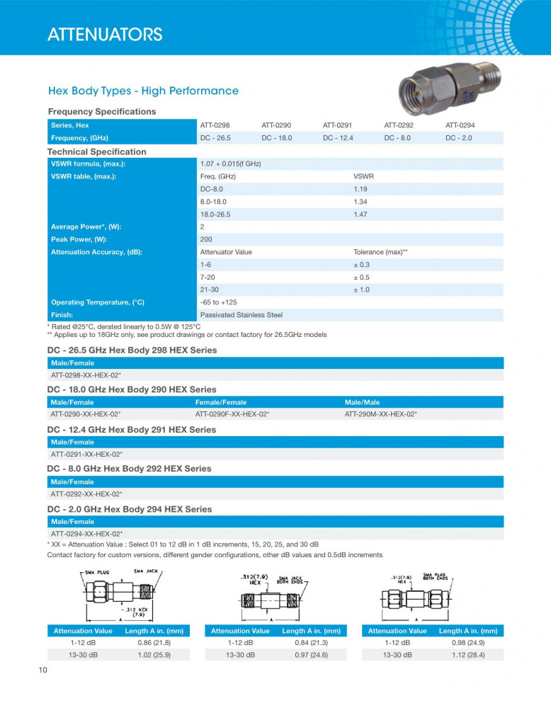CINCH product document page 9