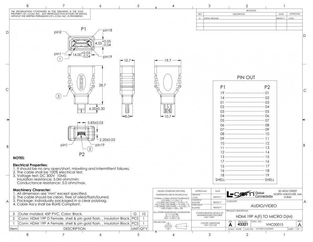 L-com VHC00015 technical drawing