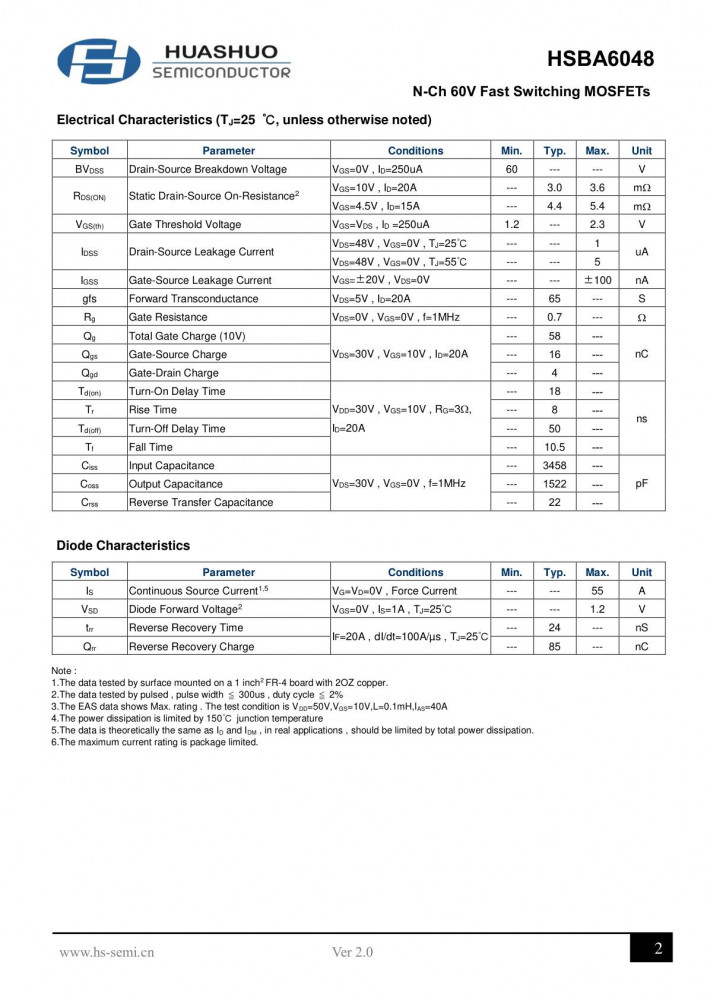 HSBA6048 technical document page 2