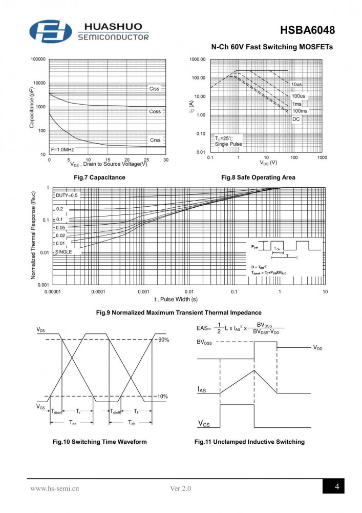 HSBA6048 technical document page 4