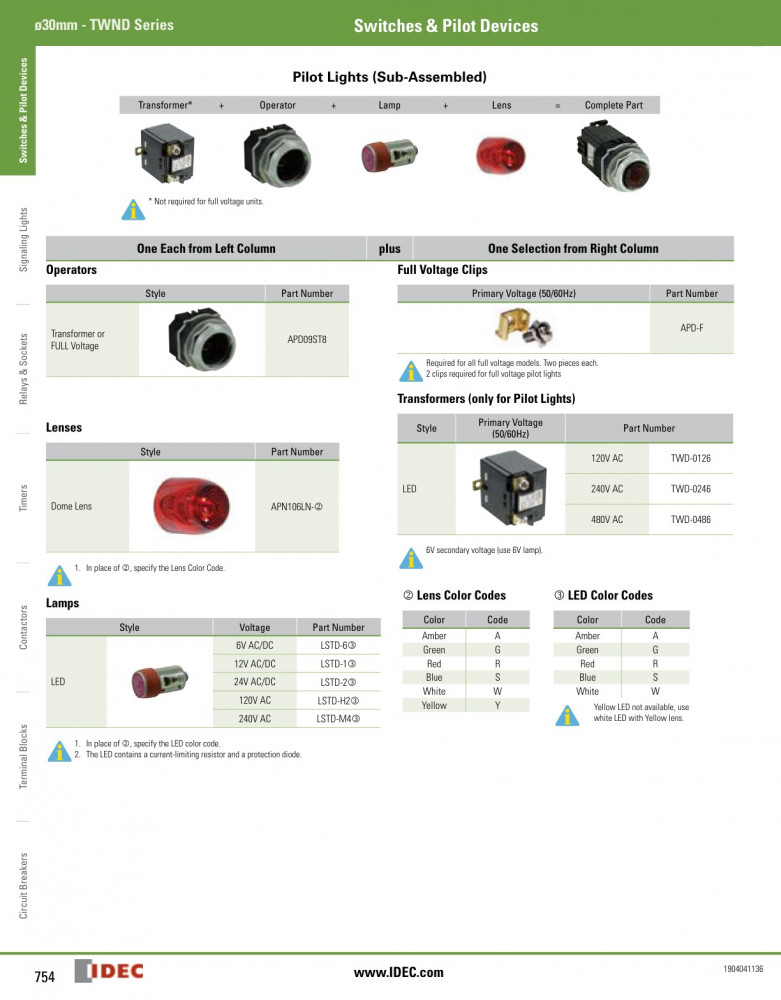 IDEC TWND technical document page 10