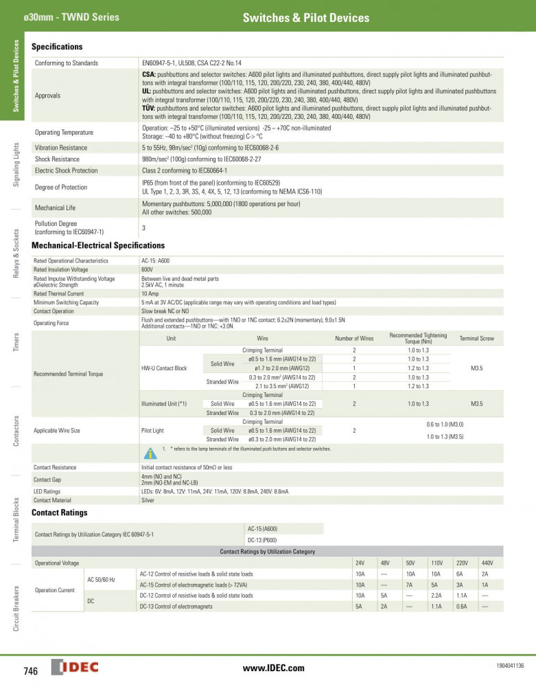 IDEC TWND technical document page 2