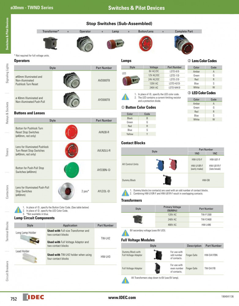 IDEC TWND technical document page 8