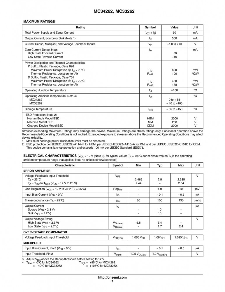 MC34262 datasheet page 2