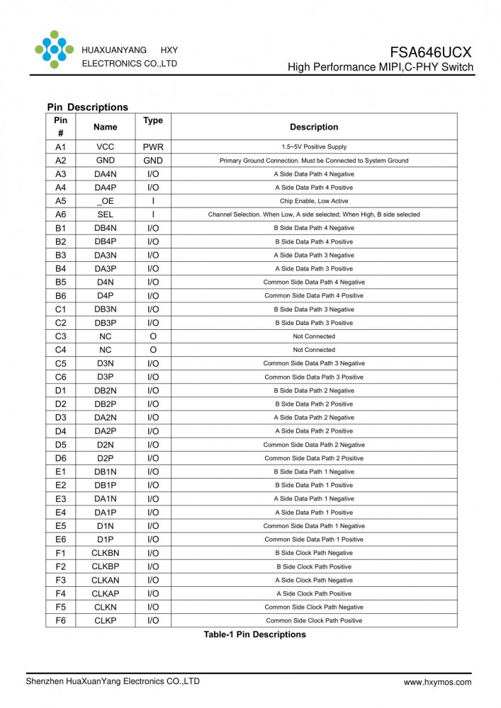 FSA646UCX-HXY datasheet page 3