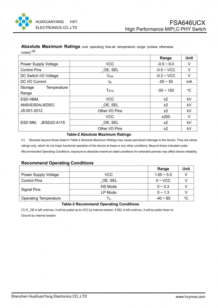 FSA646UCX-HXY datasheet page 4