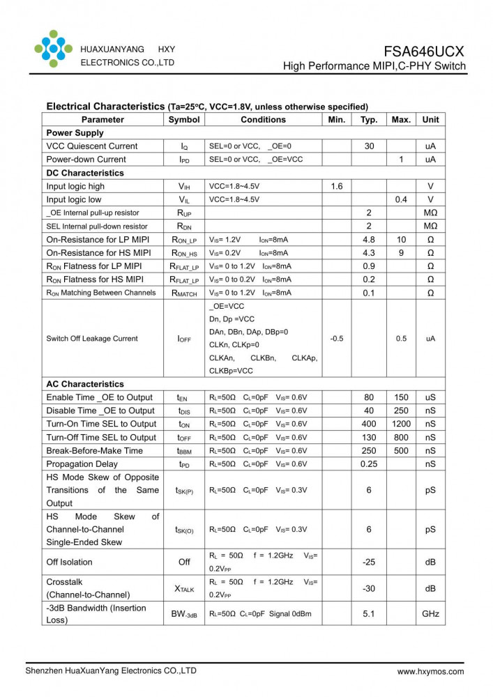 FSA646UCX-HXY datasheet page 5
