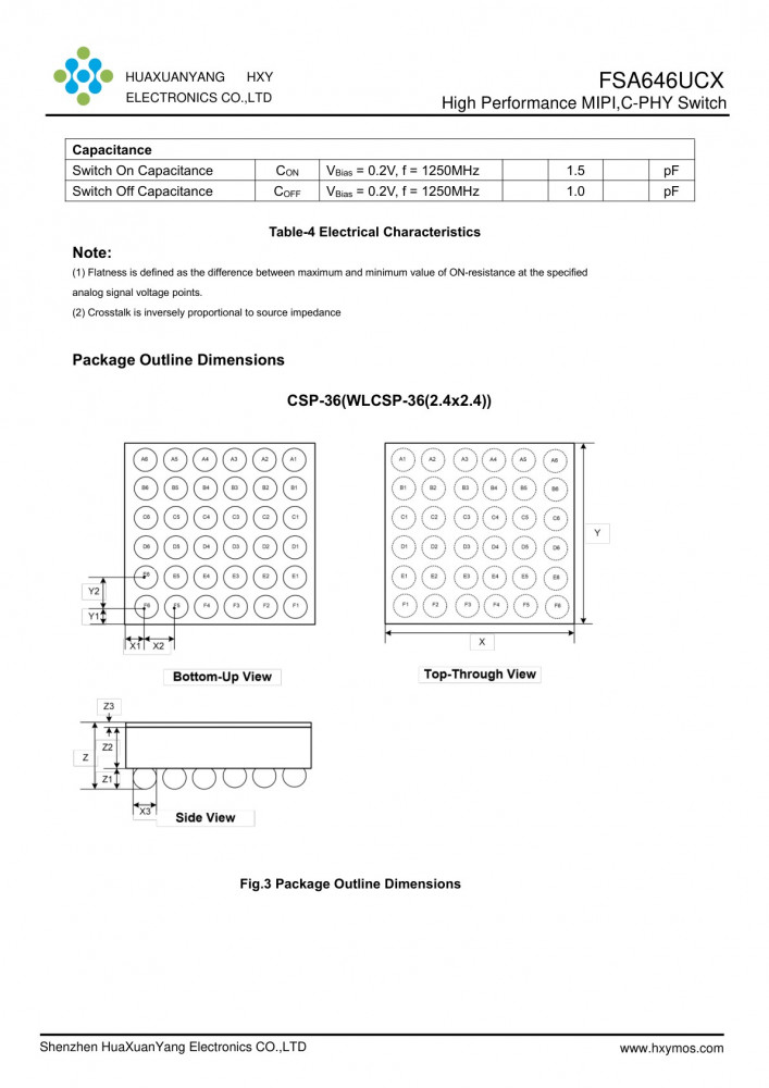 FSA646UCX-HXY datasheet page 6