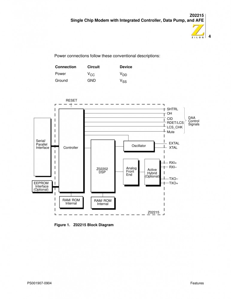Z02215 datasheet page 10