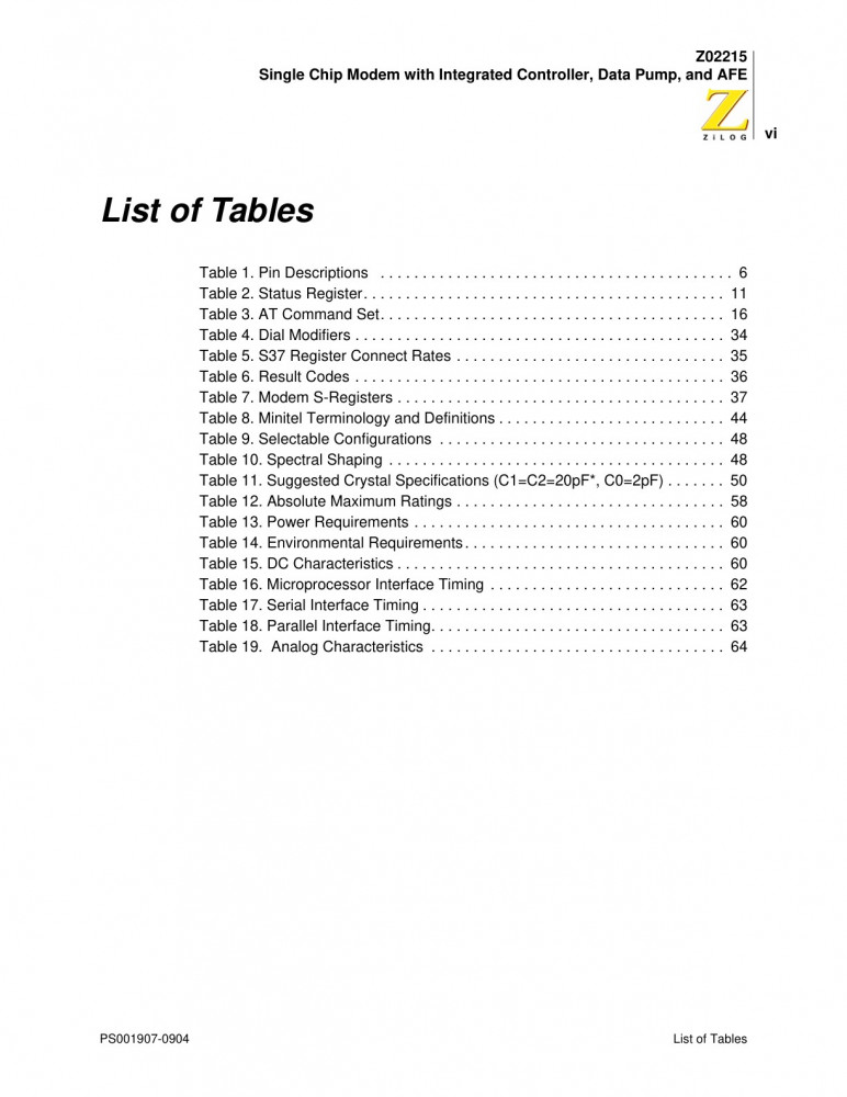 Z02215 datasheet page 6