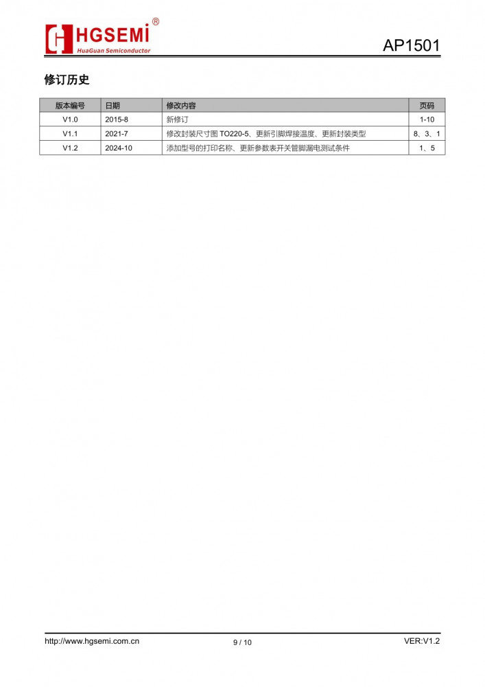 AP1501 datasheet page 9