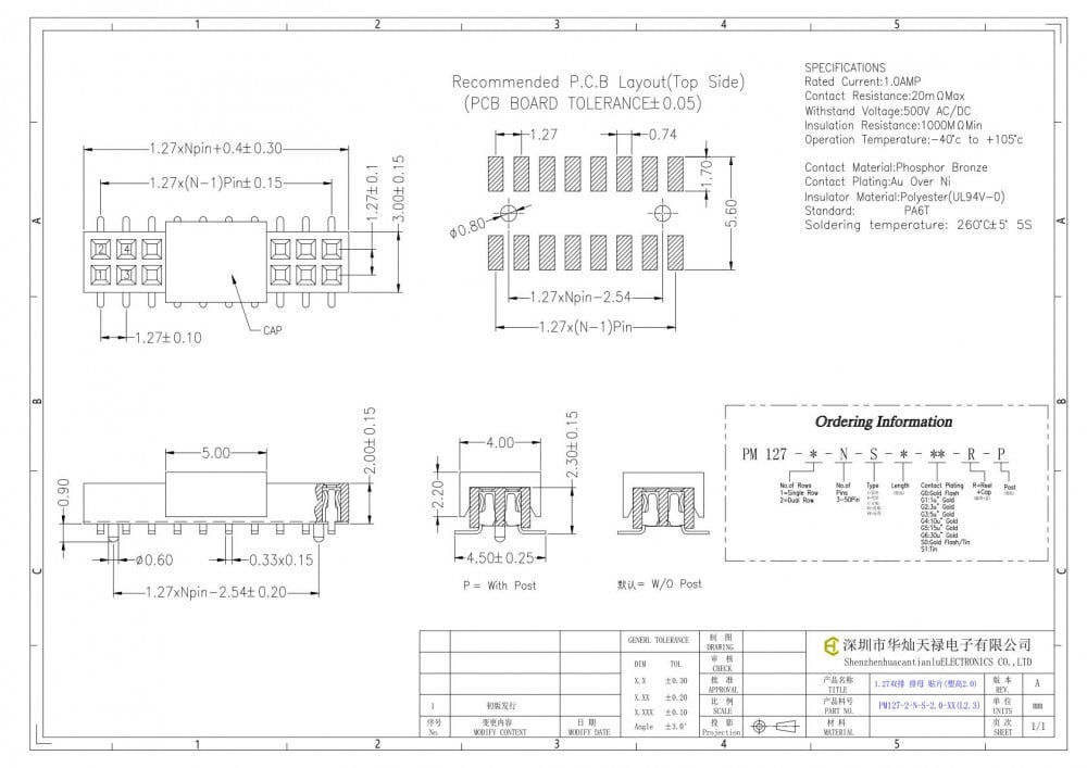 HCTL PM127-2-06-S-2.0-G0-R technical document page