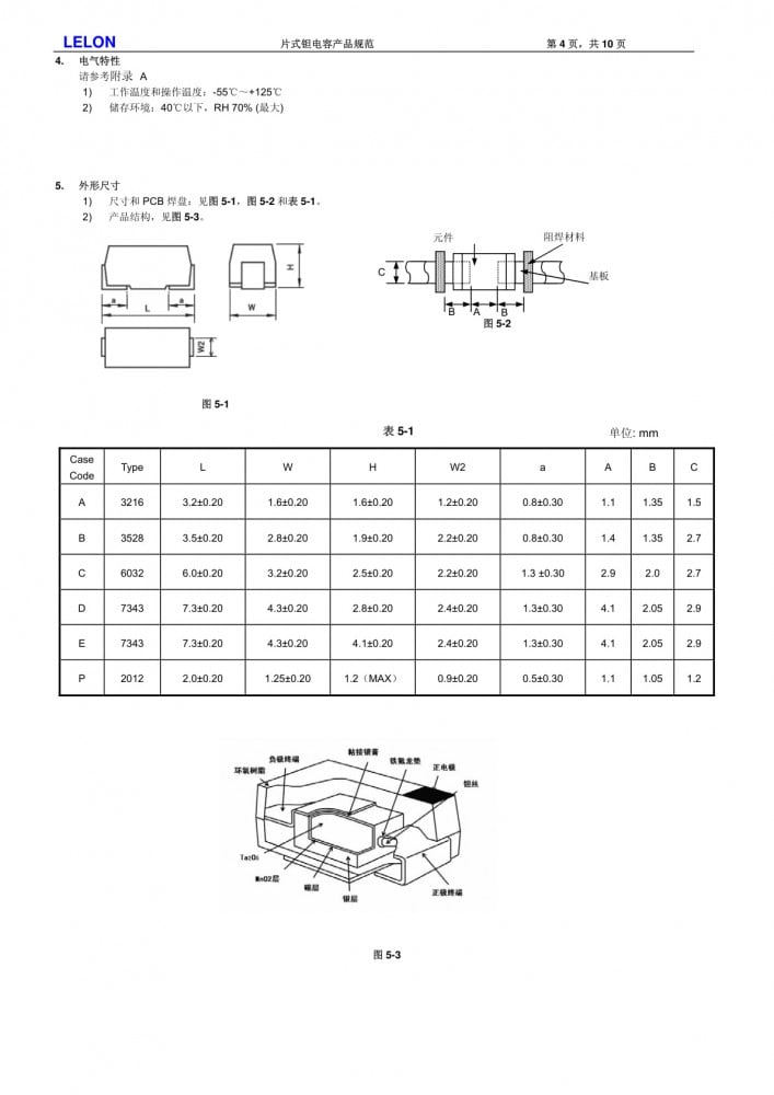 SY series specification page 4
