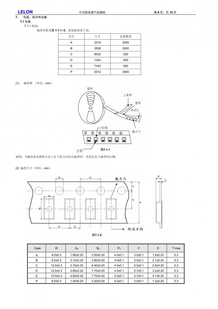 SY series specification page 8