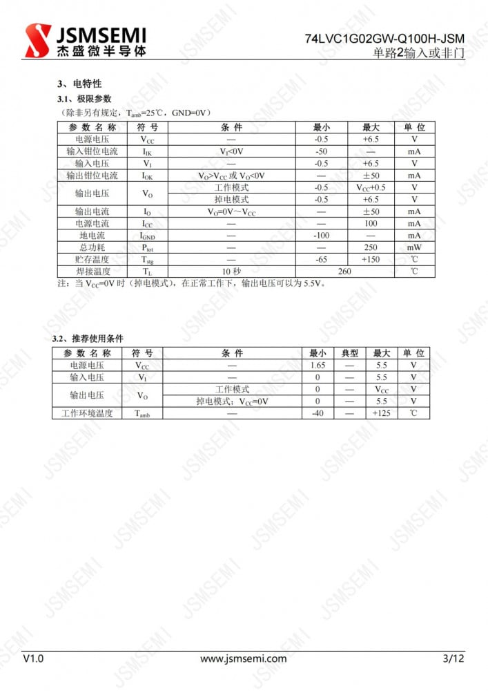74LVC1G02GW-Q100H-JSM datasheet page 3