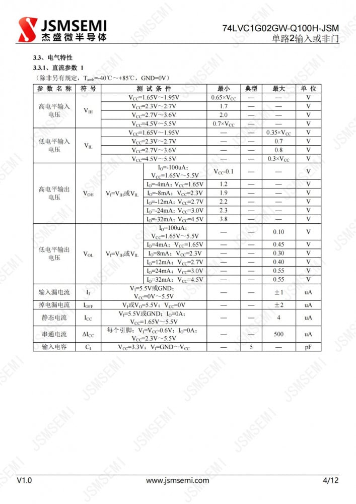 74LVC1G02GW-Q100H-JSM datasheet page 4