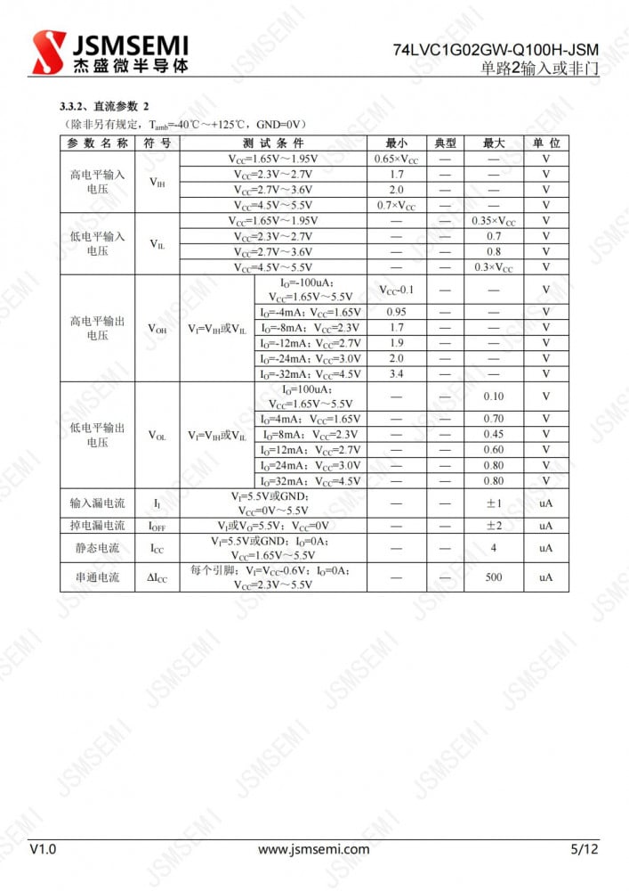 74LVC1G02GW-Q100H-JSM datasheet page 5