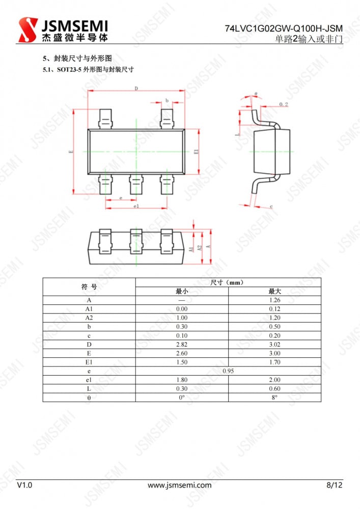 74LVC1G02GW-Q100H-JSM datasheet page 8