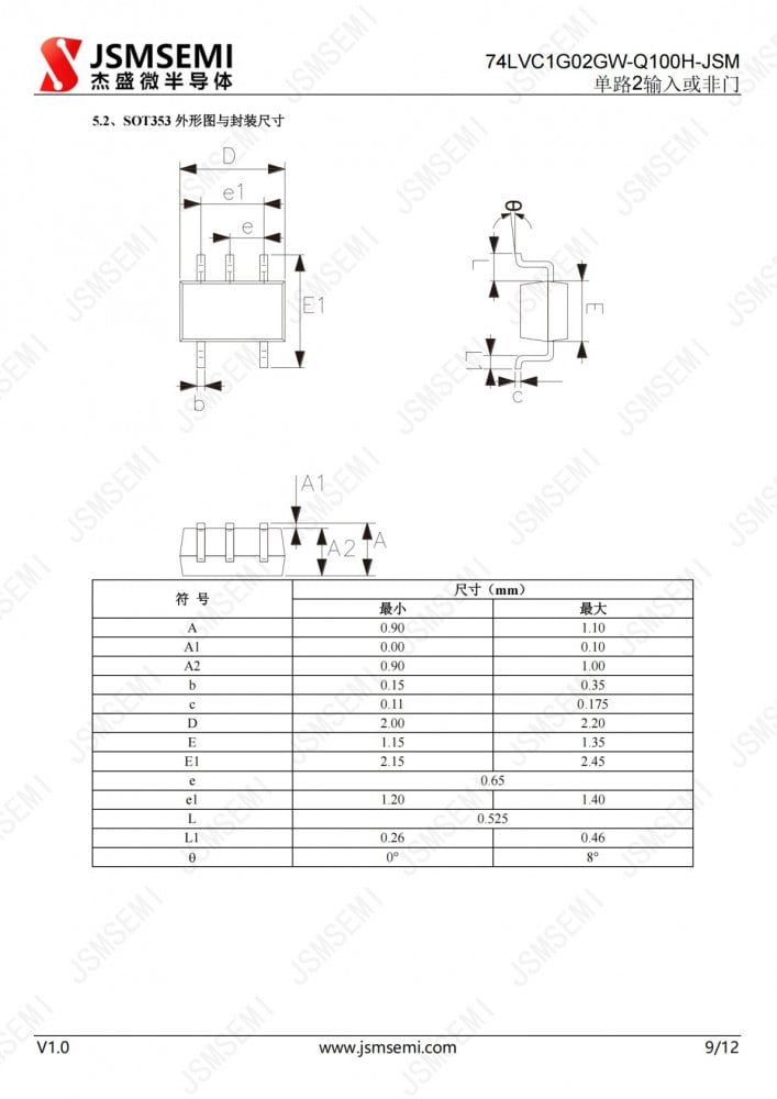74LVC1G02GW-Q100H-JSM datasheet page 9