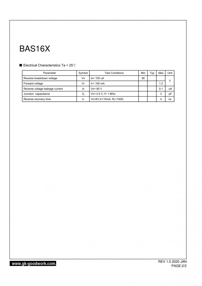 GOODWORK BAS16X technical document page 2