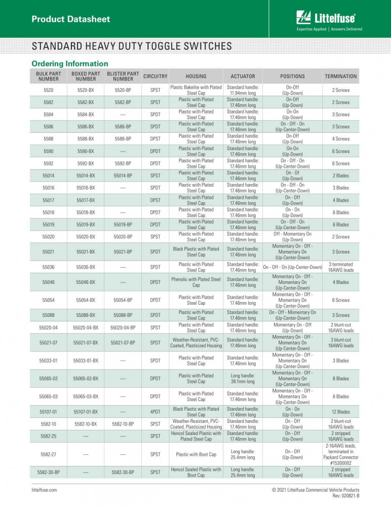 Littelfuse Standard Heavy Duty Toggle Switch ordering information