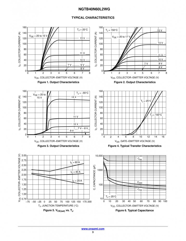 NGTB40N60L2WG datasheet page 3