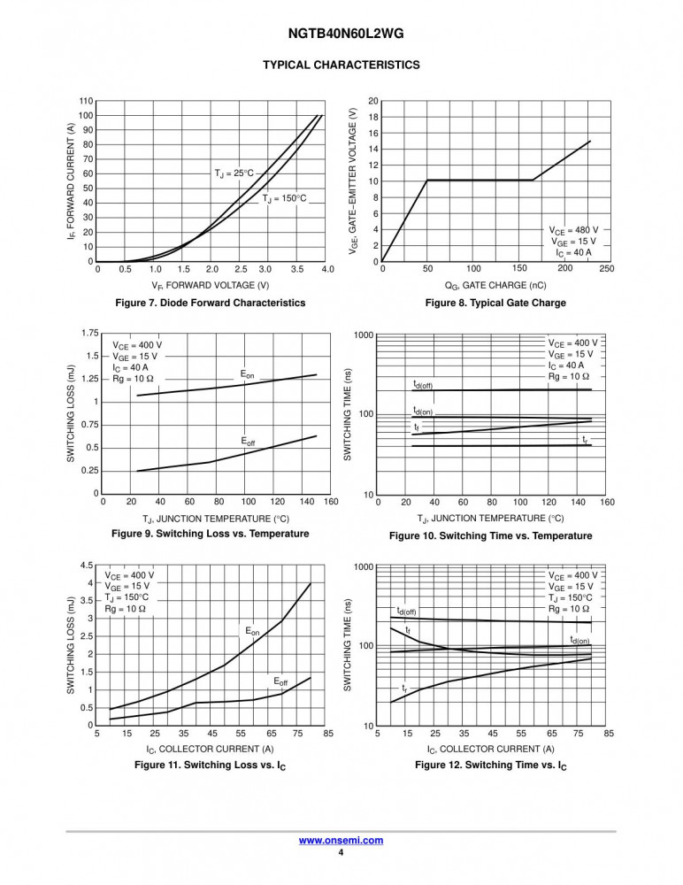 NGTB40N60L2WG datasheet page 4