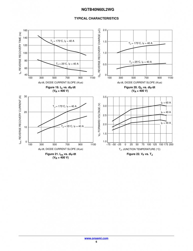 NGTB40N60L2WG datasheet page 6