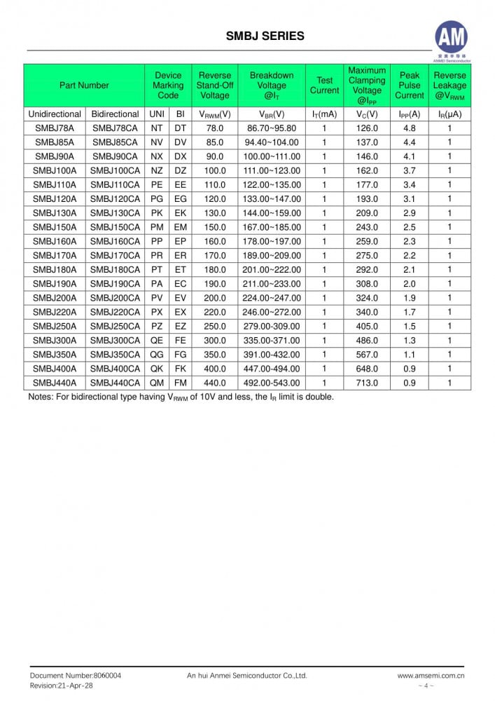 amsem SMBJ series datasheet page 4