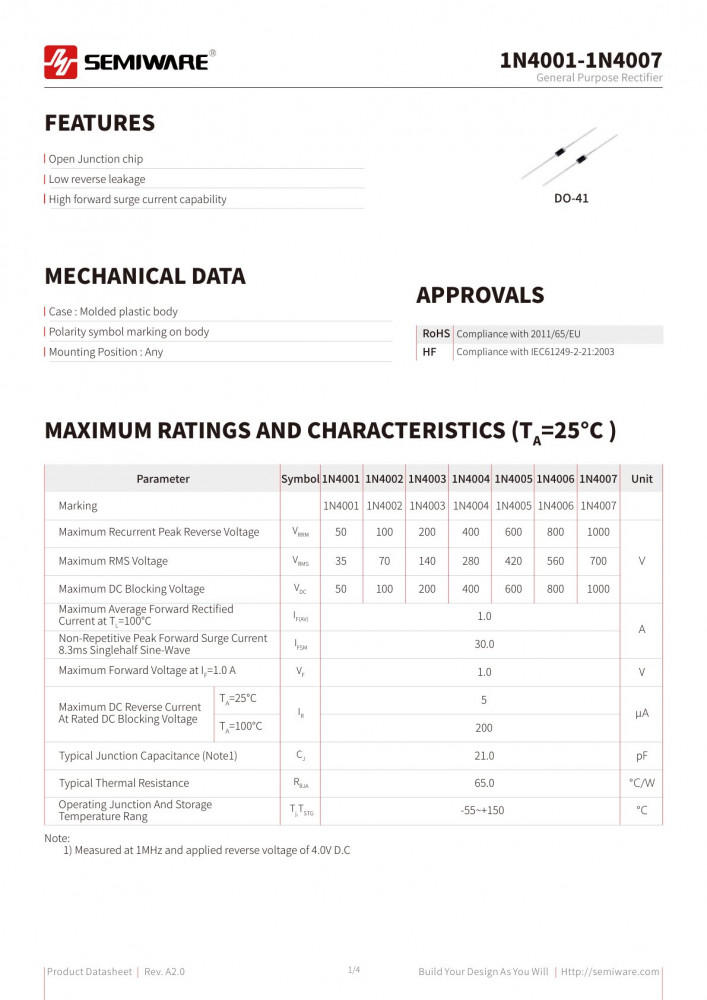 SEMIWARE 1N4007 datasheet page 1