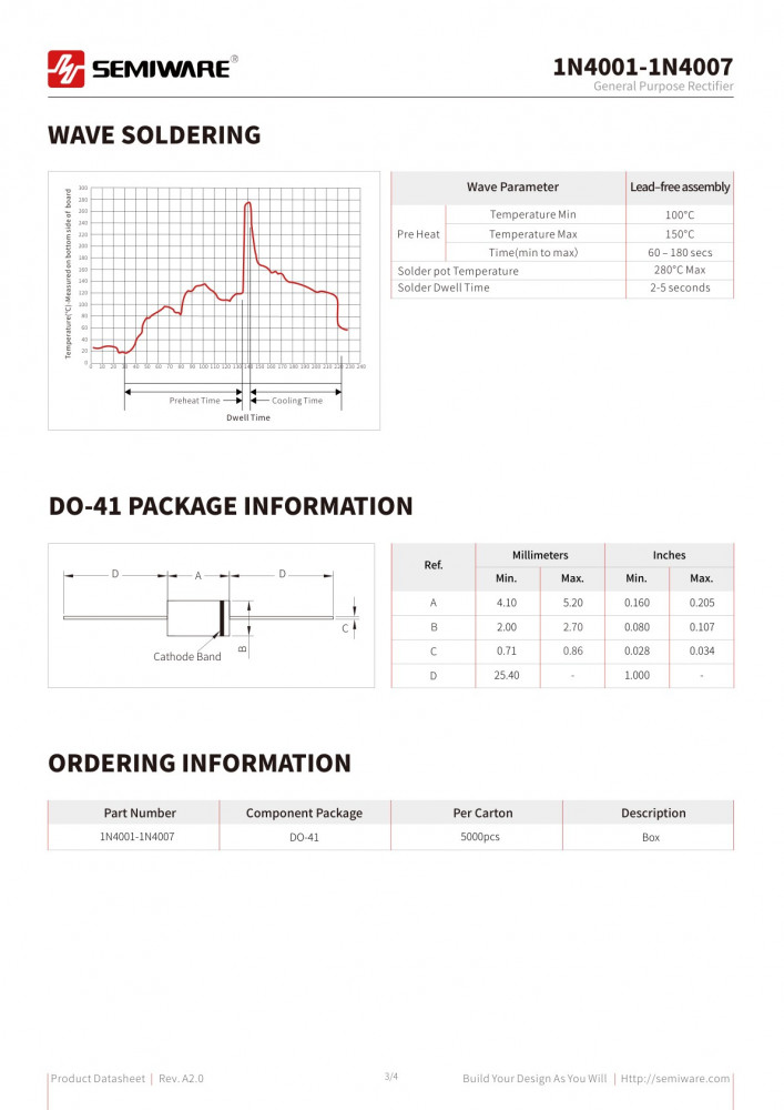SEMIWARE 1N4007 datasheet page 3