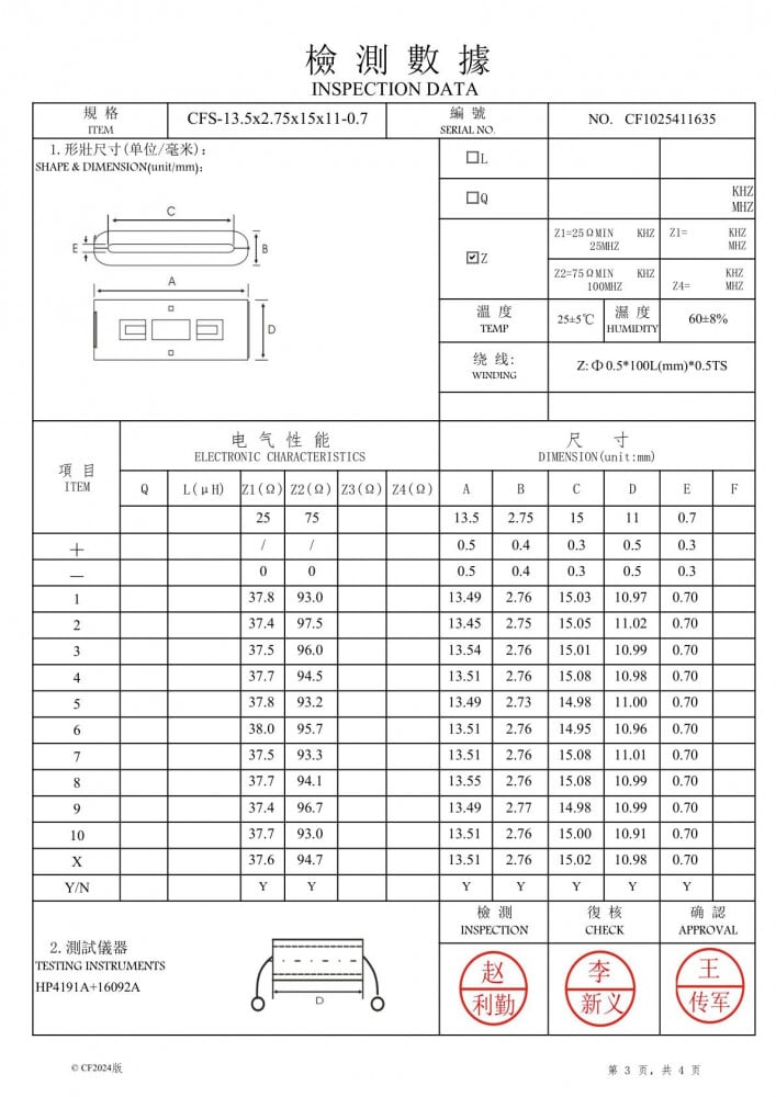 CFS-13.5x2.75x15x11-0.7 impedance frequency page