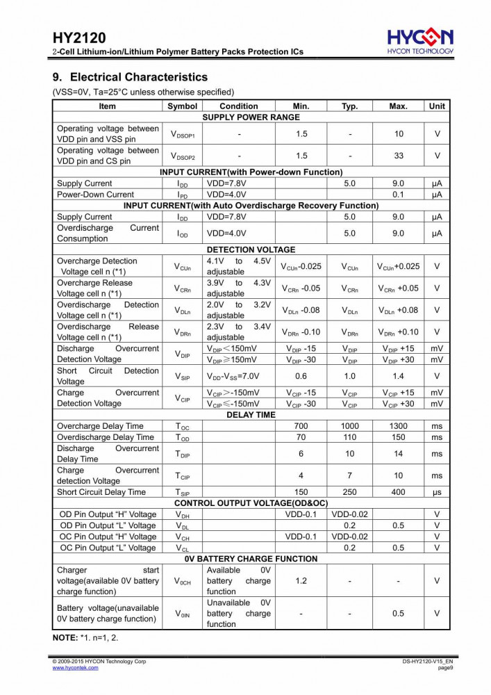 HY2120 datasheet page 9