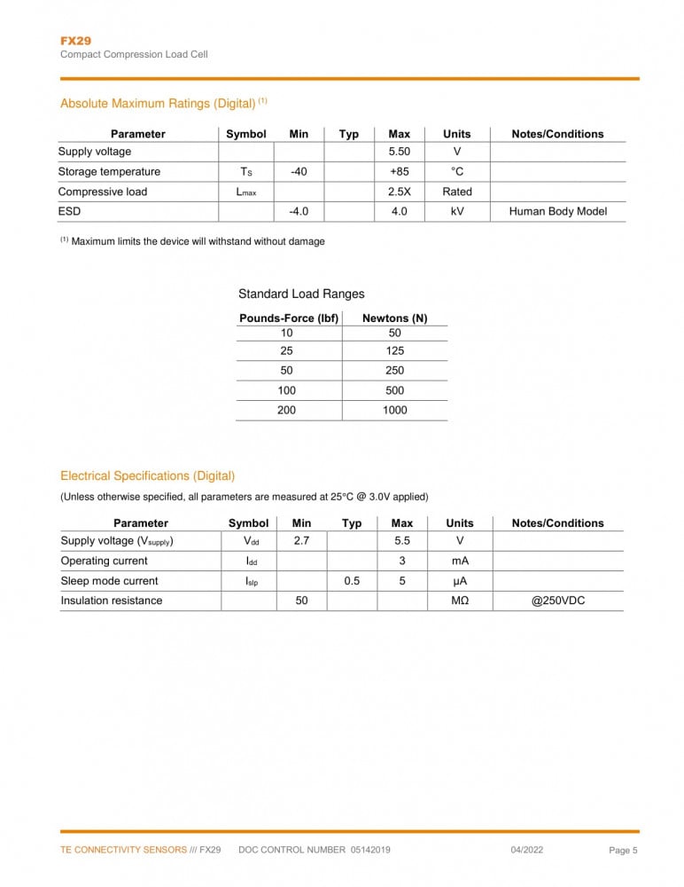 FX29 technical document page 5
