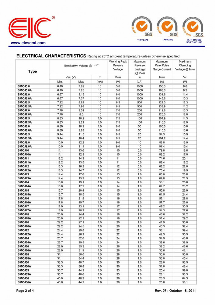 EIC SMCJ series datasheet page 2
