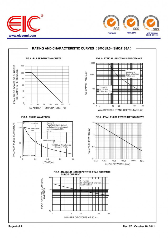 EIC SMCJ series datasheet page 4