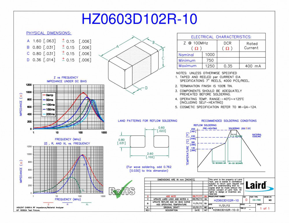 Laird HZ0603D102R-10 technical drawing and specification page