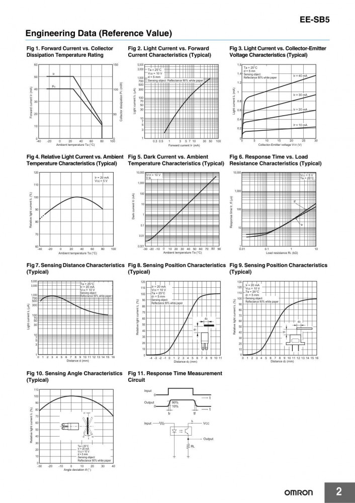 EE-SB5 technical document page 2