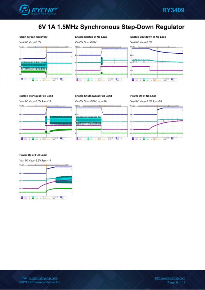 RY3409 datasheet page 6