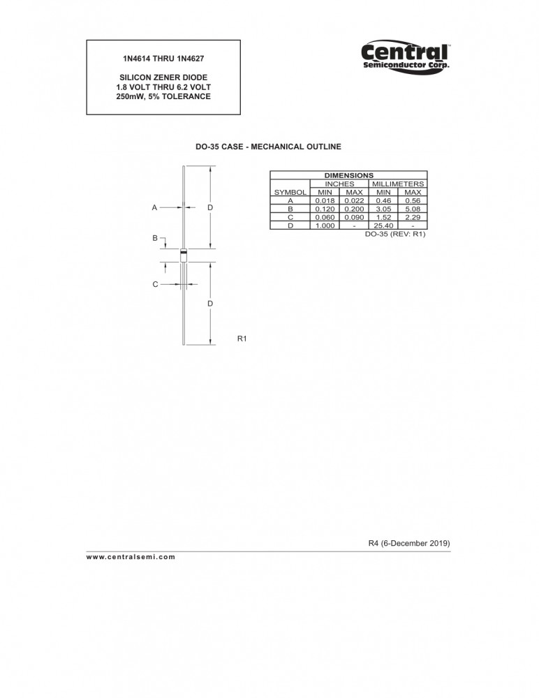 Central 1N4615 DO-35 package drawing