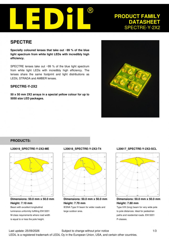 SPECTRE-Y-2X2-T4 technical document preview, page 1