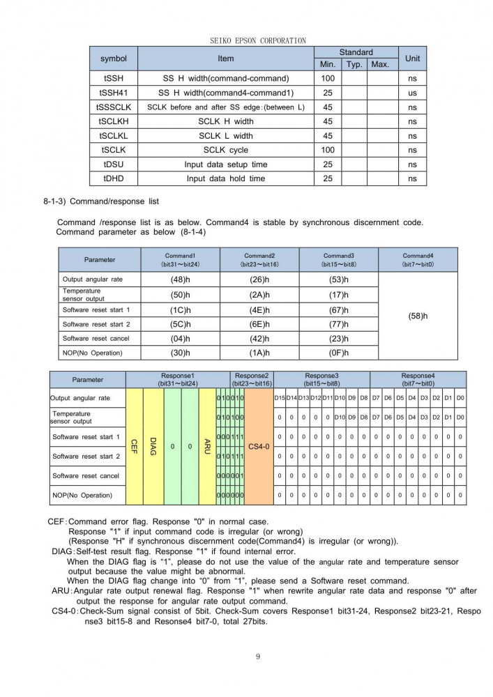 XV4001BD specification page 10