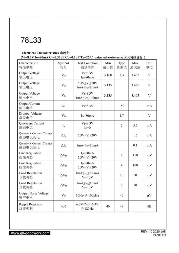 GOODWORK 78L33 technical document page 2