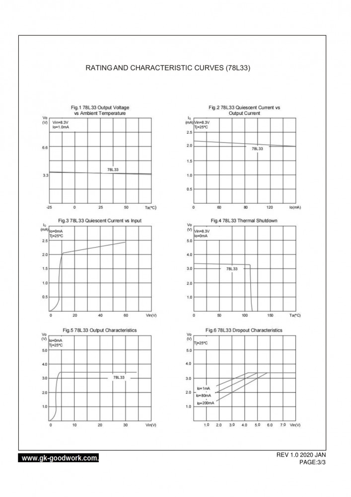 GOODWORK 78L33 technical document page 3